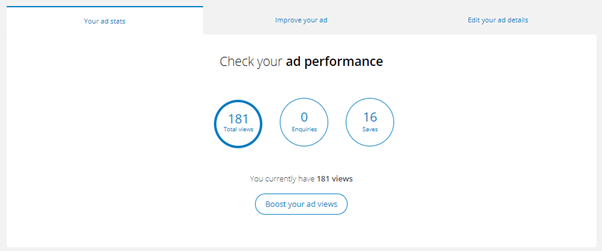 How to check your Ad Performance – carsales.com.au Help Centre